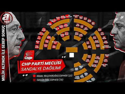 CHP Parti Meclisi Sandalye Dağılımı! | A Haber