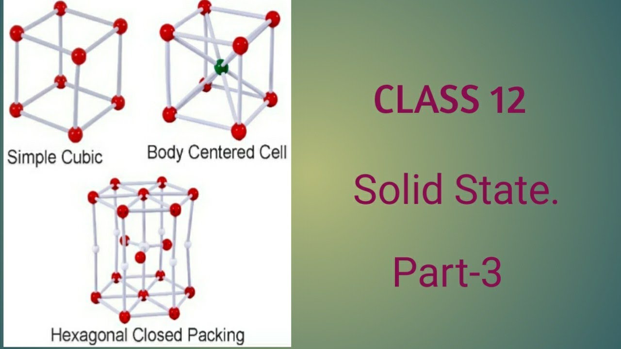 Class 12. Solid State. Part-3 for IIT/JEE/NEET/AIEEE/ISC/CBSE/WBCHSE. - YouTube
