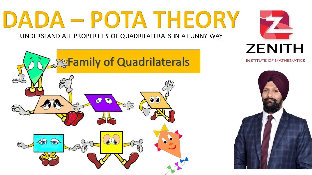 Dada - Pota Theory by Inder Sir All about Quadrilaterals in one shot ...