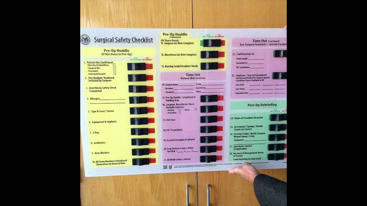 1-Minute Checklist Boards - Endoscopy - YouTube