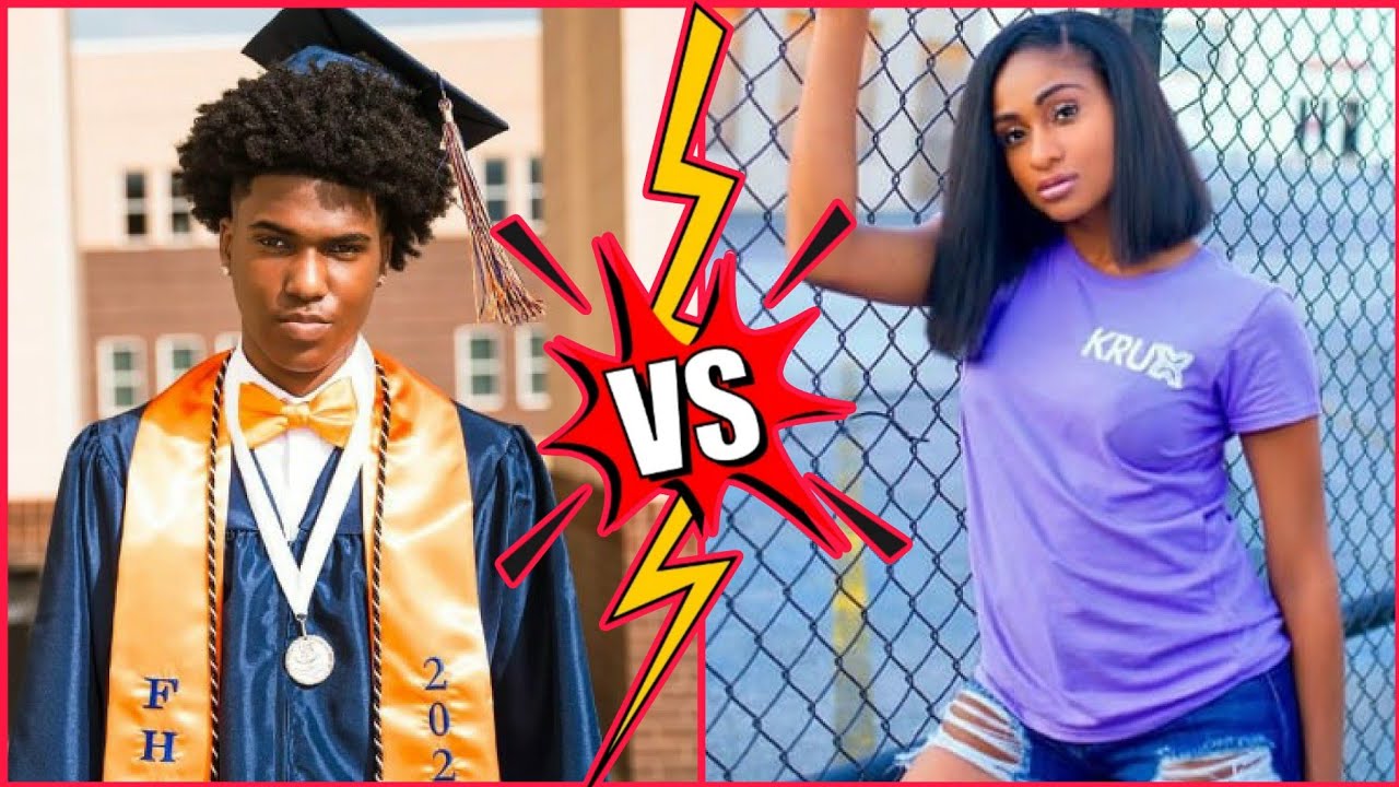 Roman Too Lit VS Kinigra Deon | Lifestyle | Comparison | Interesting ...