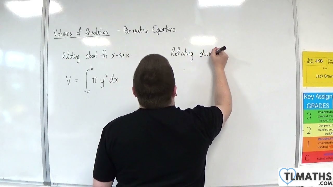 A-Level Further Maths E2-12 Volumes of Revolution: Parametric Equations ...