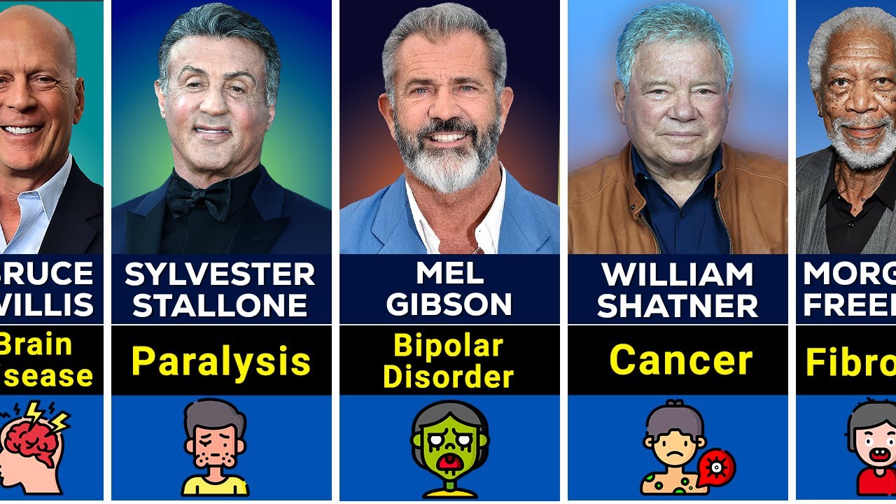 100+ SENIOR Hollywood Actors Suffering with CHRONIC Diseases - YouTube