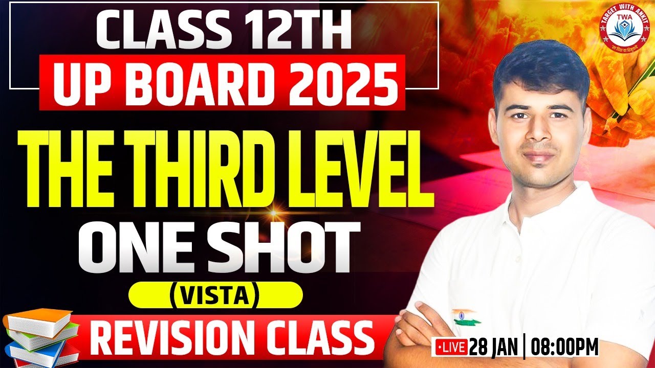 Class 12th English | UP Board Class 12th English PYQs, English Grammar ...