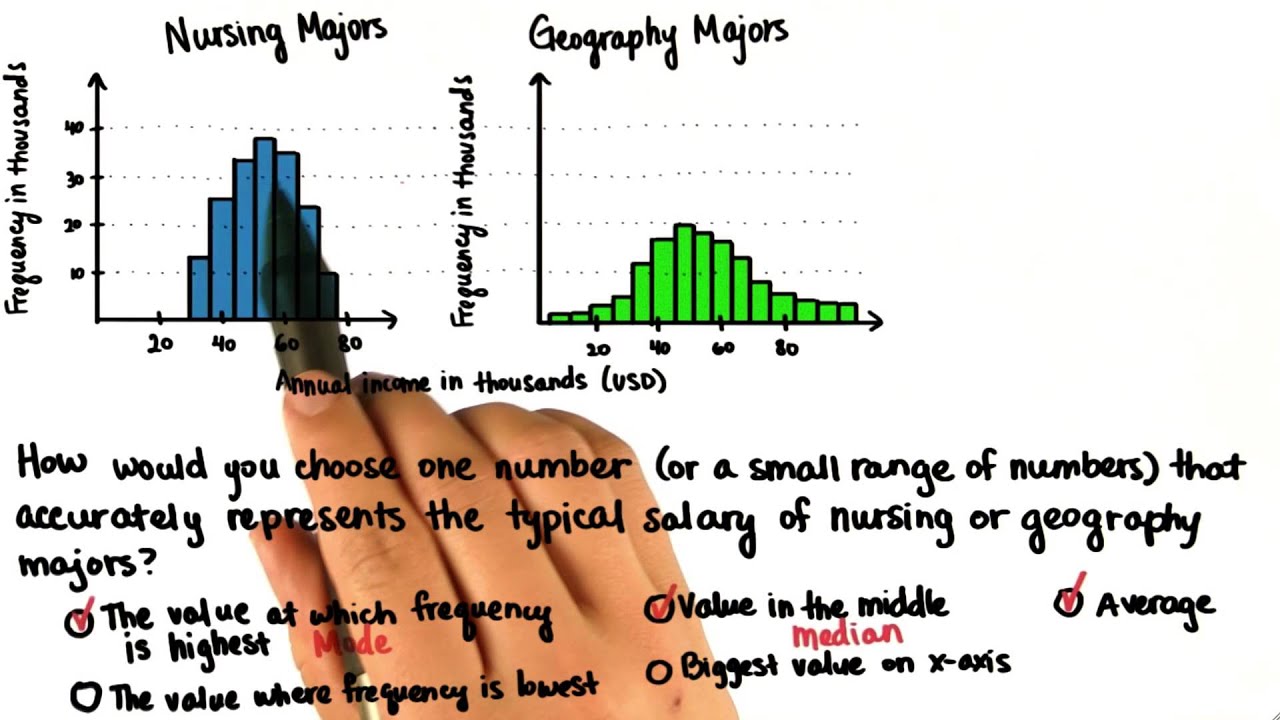 Which Number to Choose? - Intro to Descriptive Statistics - YouTube