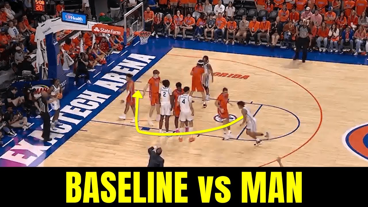 How This Basketball Play Gets Easy Points Every Time! - YouTube