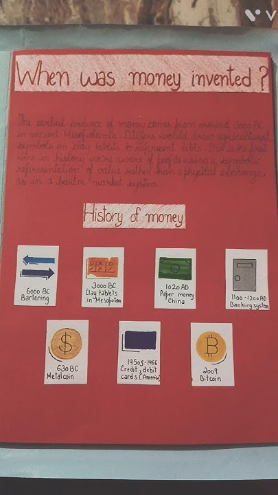 Money and banking project file 📁#project #money and banking - YouTube