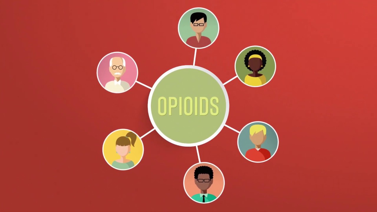 Recognizing and Responding to an Opioid Overdose Emergency - 2 minute ...
