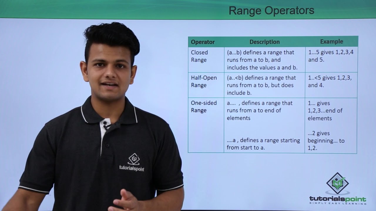 Swift 4 – Range Operator - YouTube