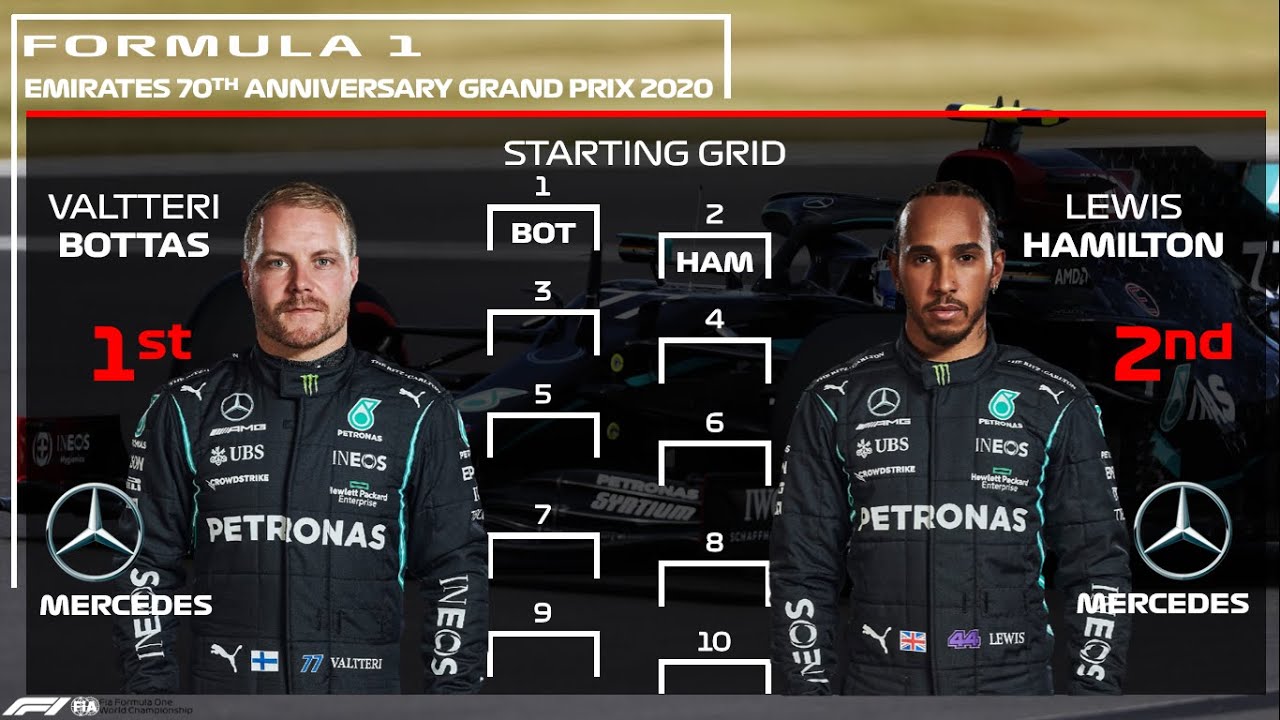 F1 2020 70th Anniversary Grand Prix Starting Grid - YouTube