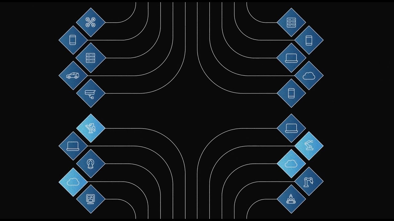 The Forescout Platform - YouTube