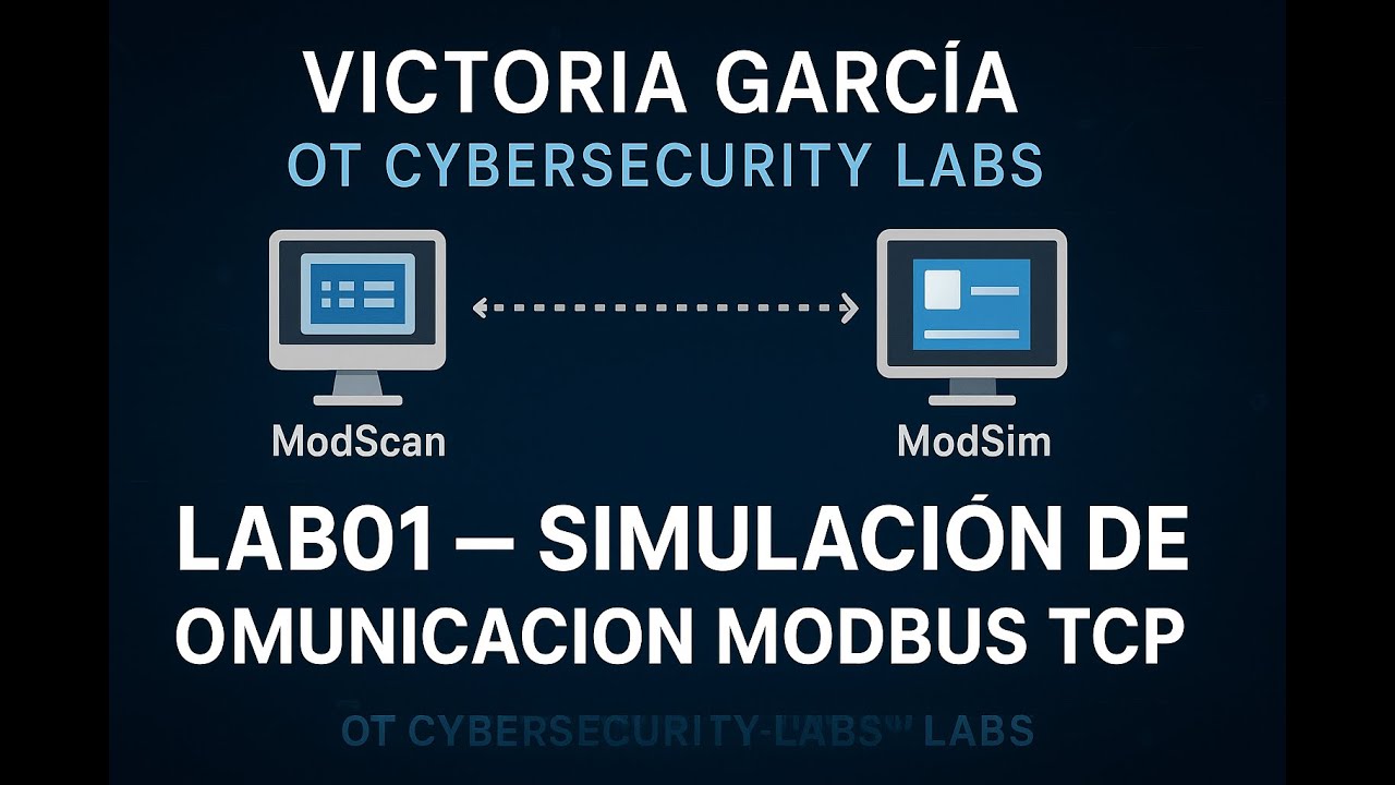 Simulación de comunicación Modbus TCP (ModScan ↔ ModSim) - YouTube