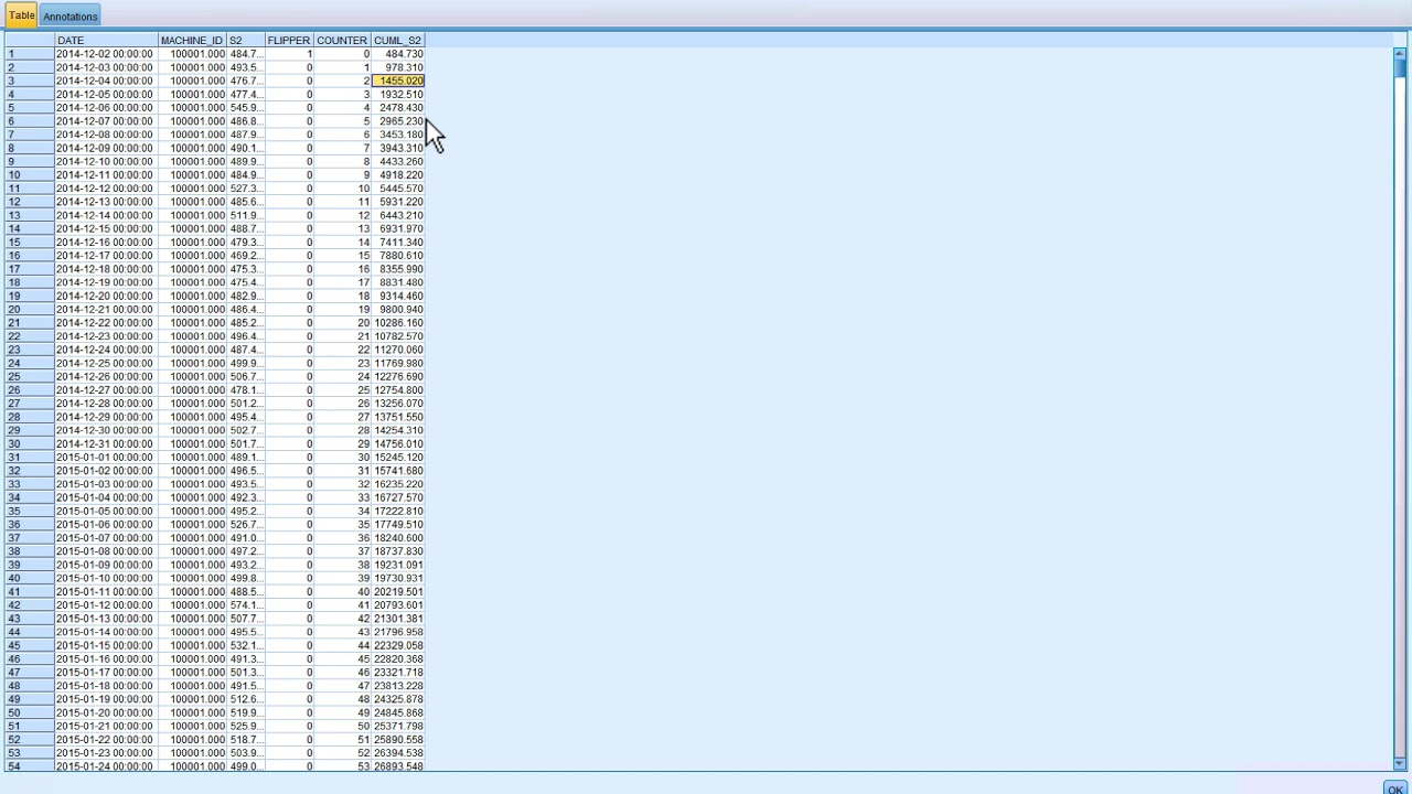 Calculating a Cumulative Sum or Running Average in SPSS Modeler - YouTube