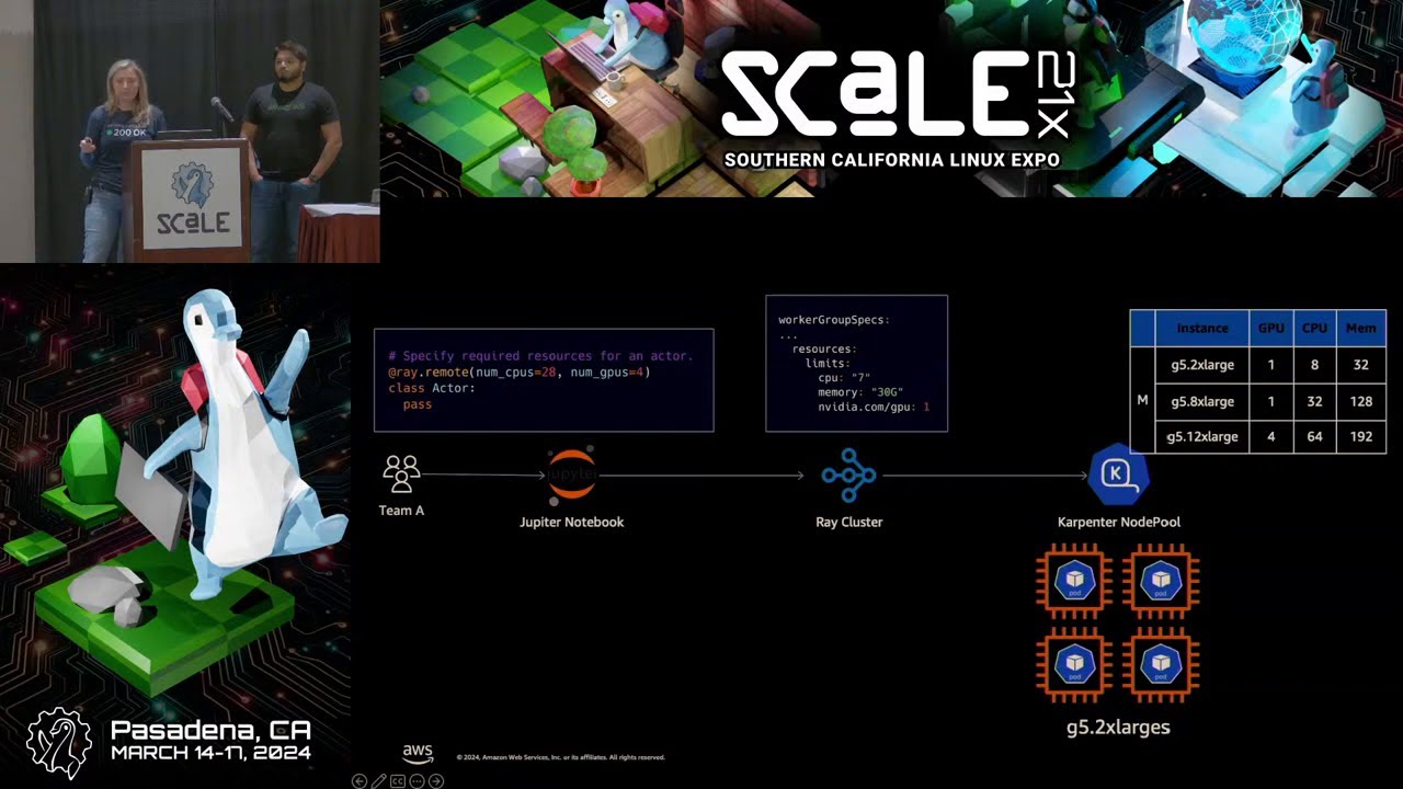 Vending Machine for Accelerating Data Science Experiments - YouTube