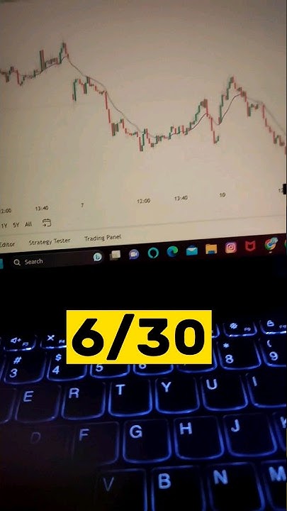 Day-6 || 30 days Trading Challenge 15k to 50k #tradingchallenge #tradingwala #day6 - YouTube