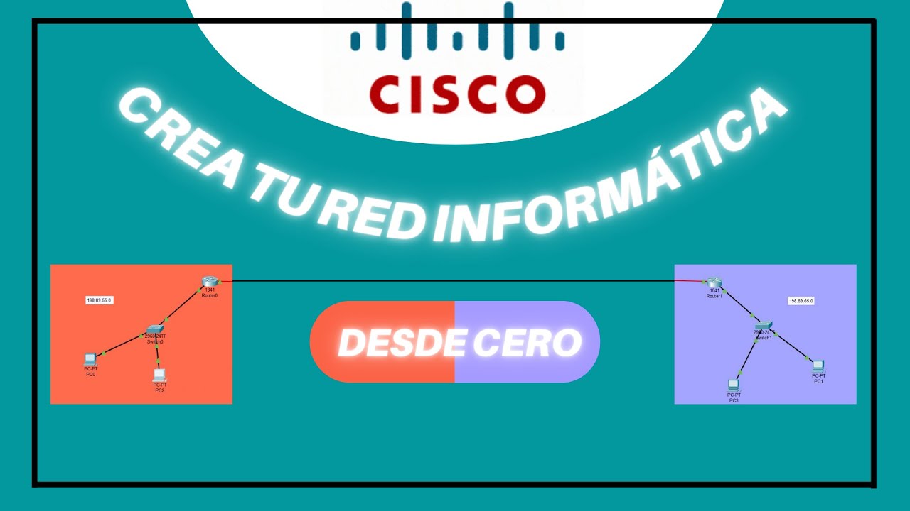 Cómo usar cisco packet tracer (crea una red informática) - YouTube