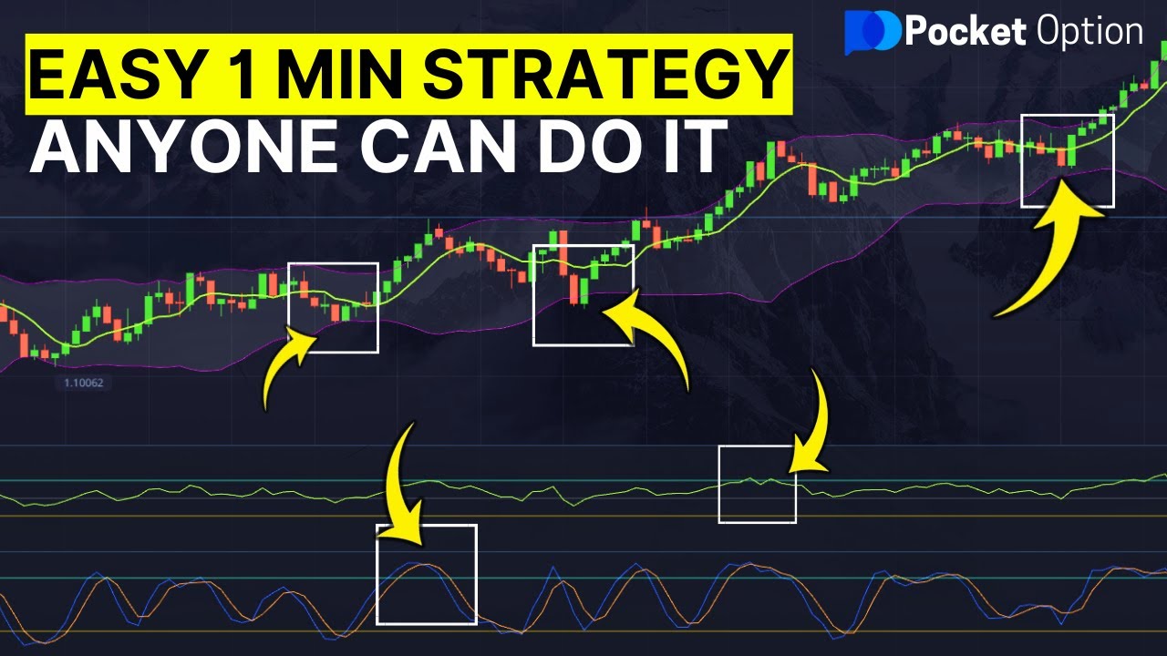Best 1 Minute Strategy That Actually WORKS in 2025 - YouTube