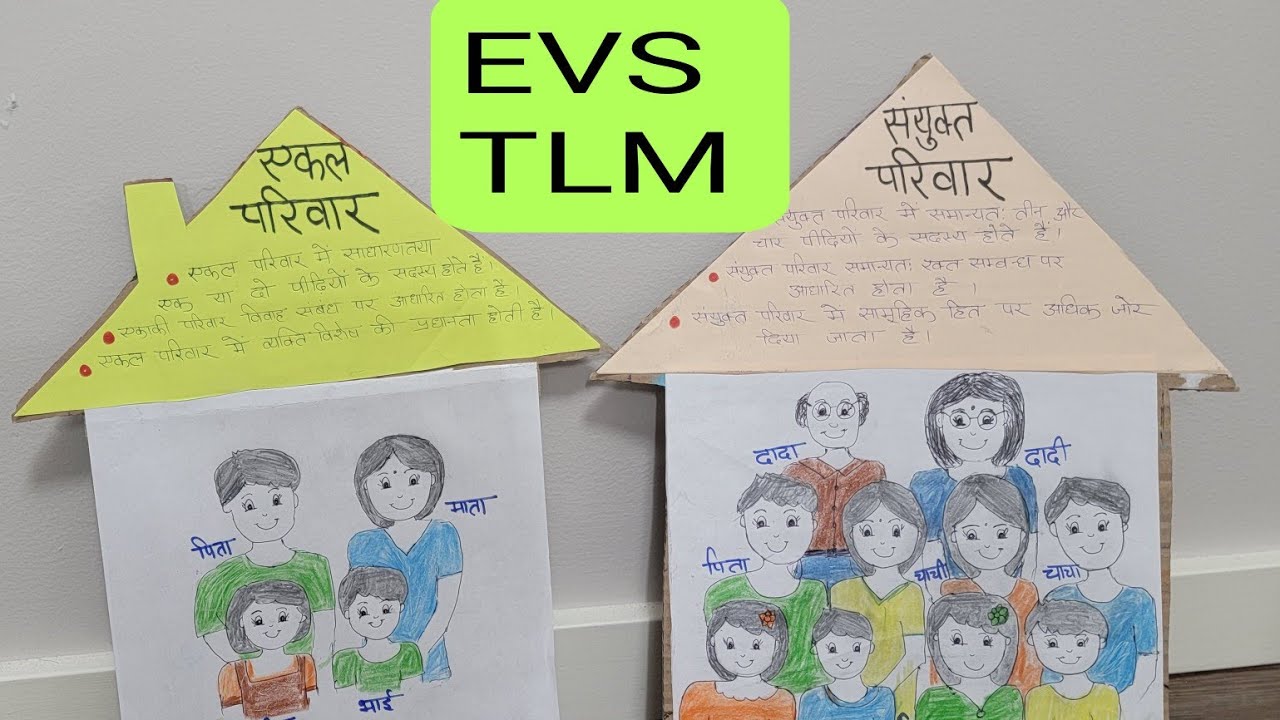 एकाकी परिवार और संयुक्त परिवार EVS TLM| EVS working model TLM for ...