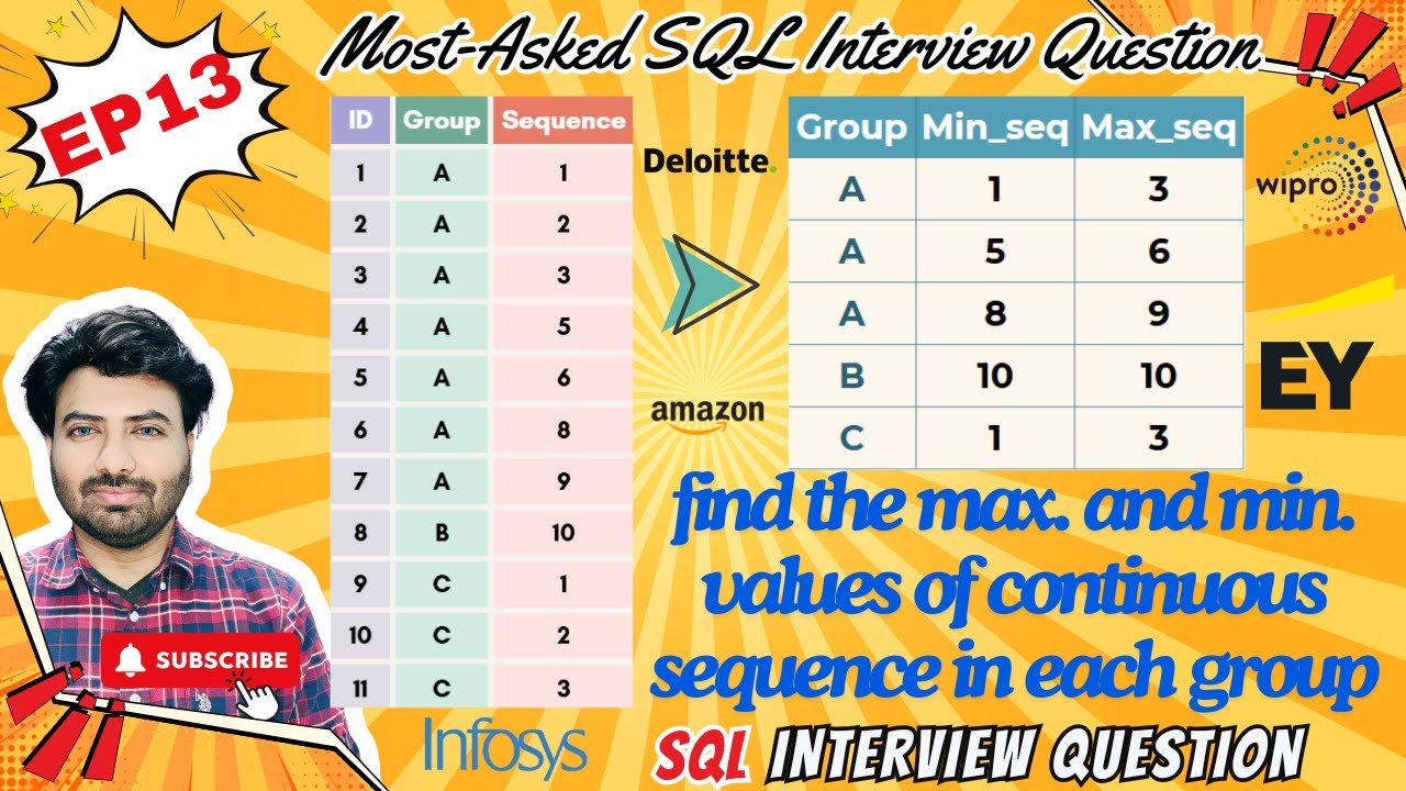 Sql Data Analyst Interview Question Ep 13 Sql Sqlinterview Deloitte Infosys Amazon 1887