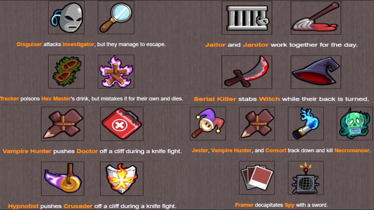Using the Brantsteele Hunger Games Simulator to determine the BEST role ...