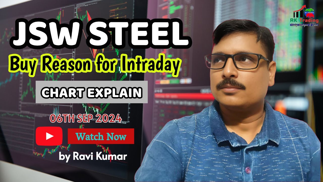 Intraday me Jsw Steel Ko Buy Kyun Kiya |Explain JSW Steel Chart Live ...