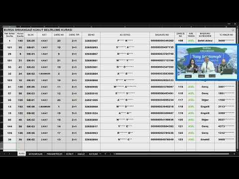 BURSA ORHANGAZİ KONUT KURASI