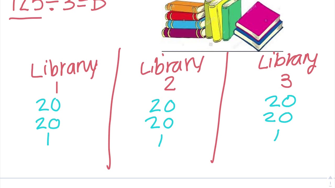 Remainders Example 2 YouTube remainders-example-2-youtube