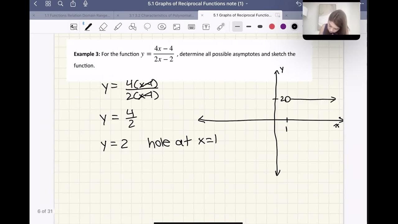 Graphing Rational Functions - YouTube