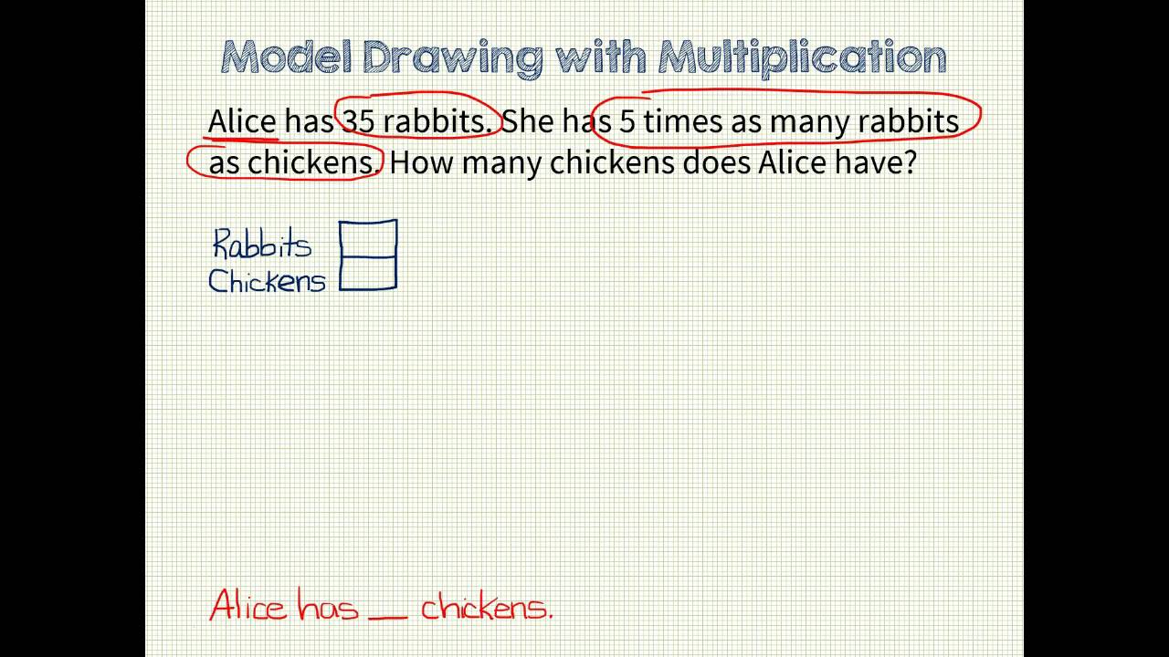 Model Drawing - Third Grade - YouTube