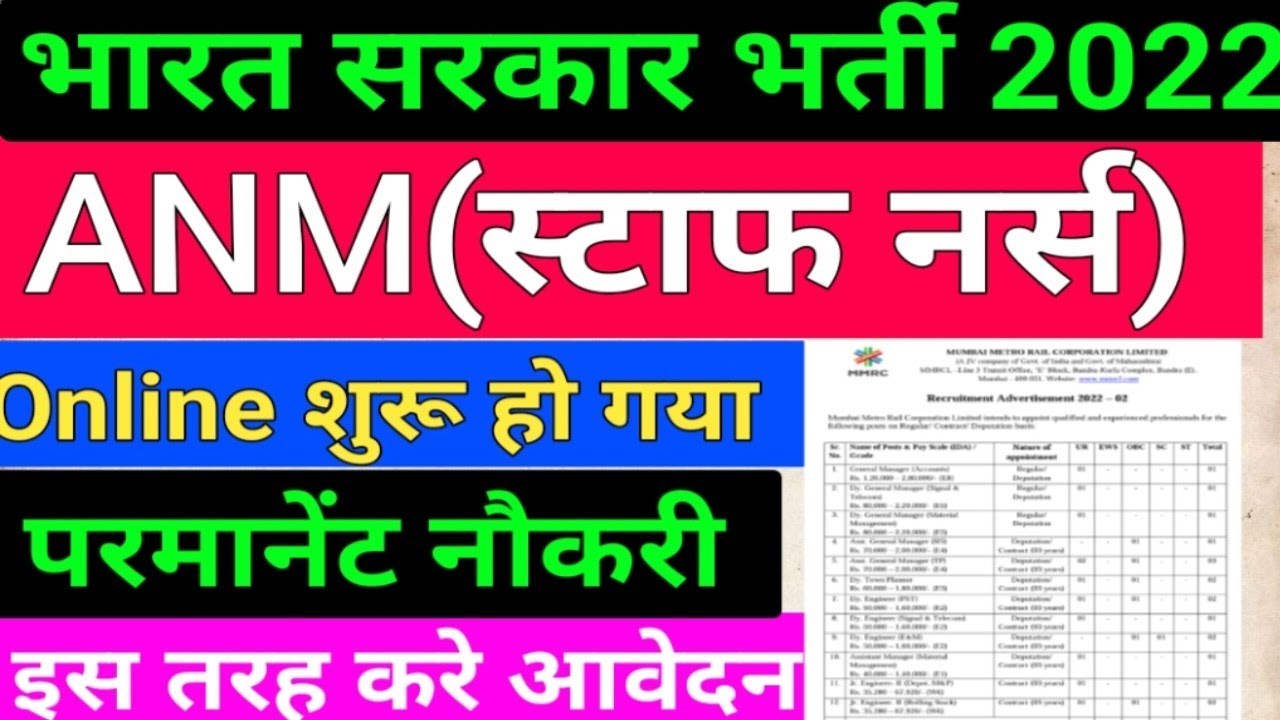 ANM Vacancy2022/ANM Pemrananat Vacancy/ICMR ANM Vacancy/Nurse vacancy ...