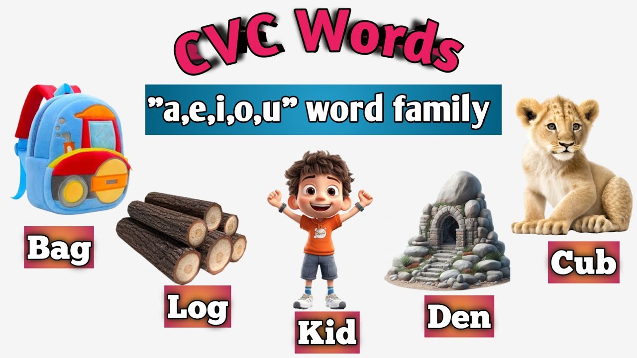 CVC Words ll 3 letter words ll cvc phonics ll cvc words for kids ll cvc ...
