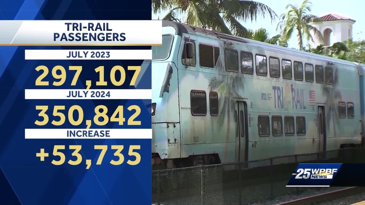 Tri-Rail passengers have taken more than 7,000 rides with Uber and Lyft ...