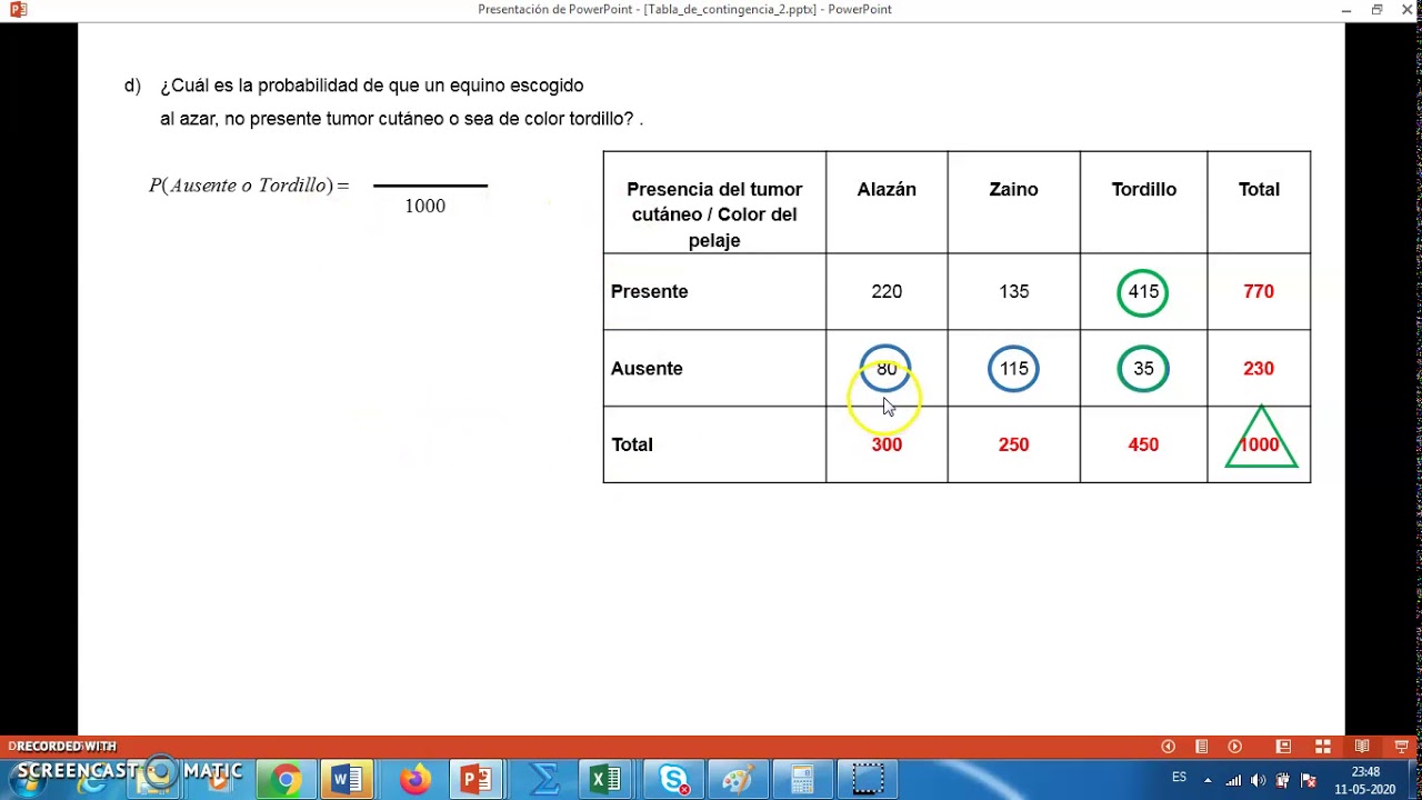 Video_tablas_de_contingencia_parte_1 - YouTube