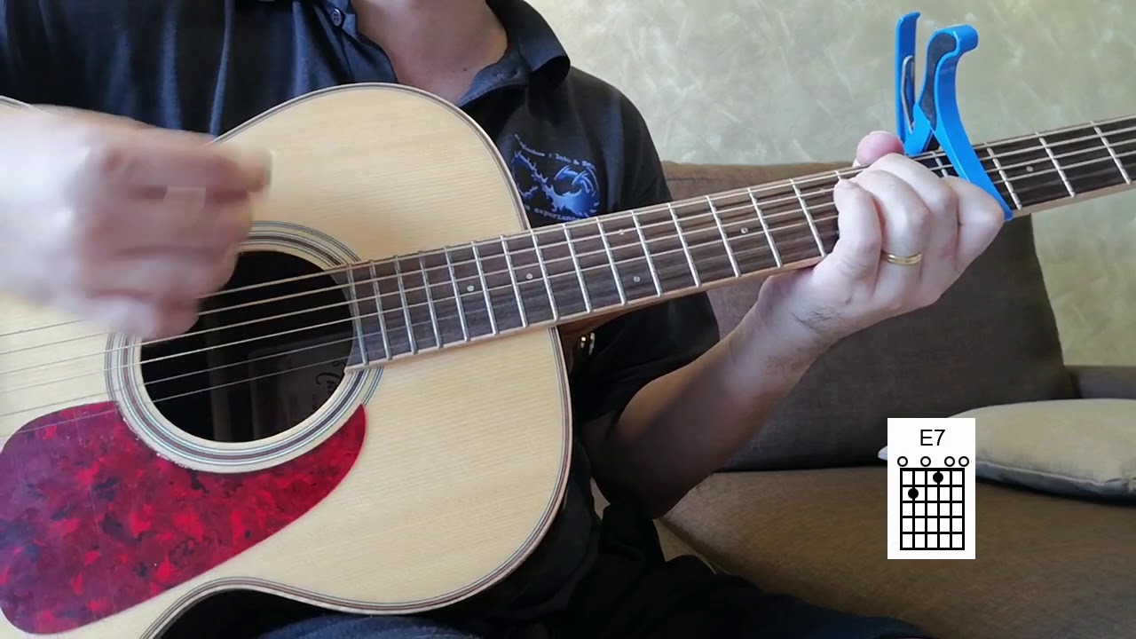 MØ | Blur | Guitar Chords - YouTube