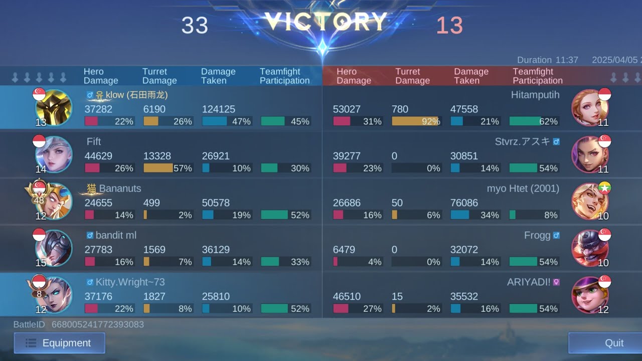 #mobilelegends 11.37min ( Never say die) - YouTube