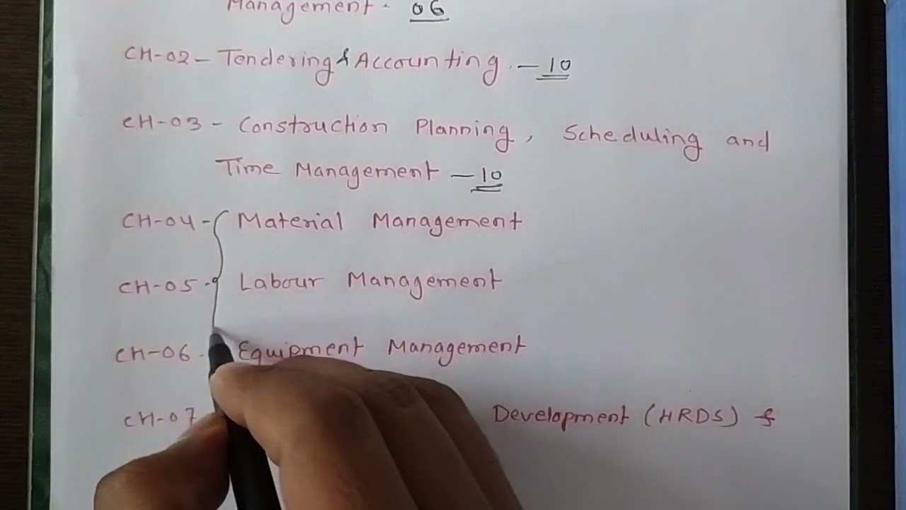 CPM -01 l Construction Project Management l Introduction l Construction ...