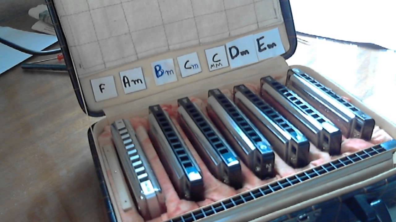 Ενα ομορφο αμαξι με δυο αλογα + Harmonica out of the box - YouTube