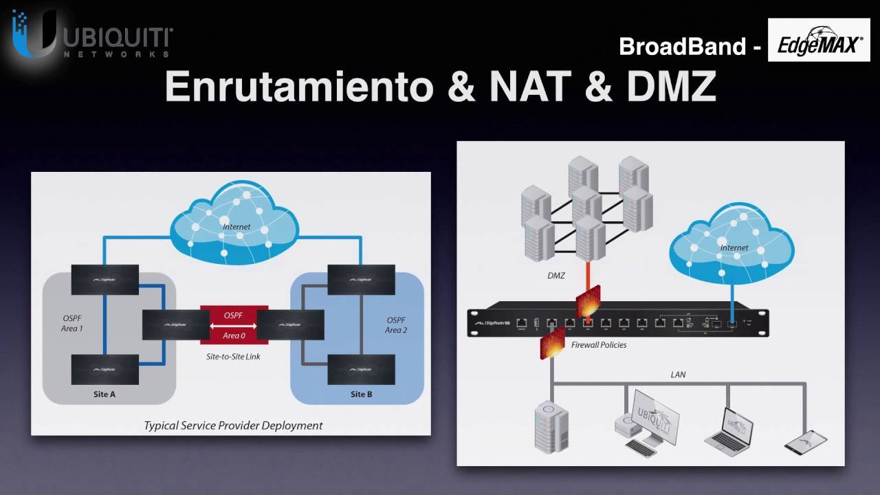 Ubiquiti Webinar - EdgeMAX Soluciones de Routing & Switching para ...