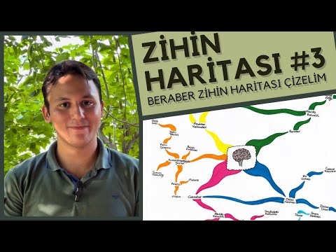 Beraber Zihin Haritası Hazırlayalım! | Adım Adım, Detaylı Anlatım | Zihin Haritası #3