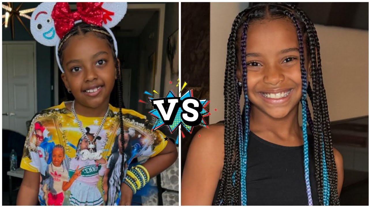 Grey's World vs Princess Avah Natural Transformation 2024 / From baby ...