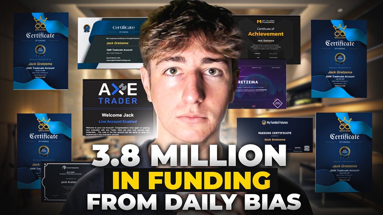 3.8 MILLION in Funding from Daily Bias... (My Top 3 bias confirmations ...