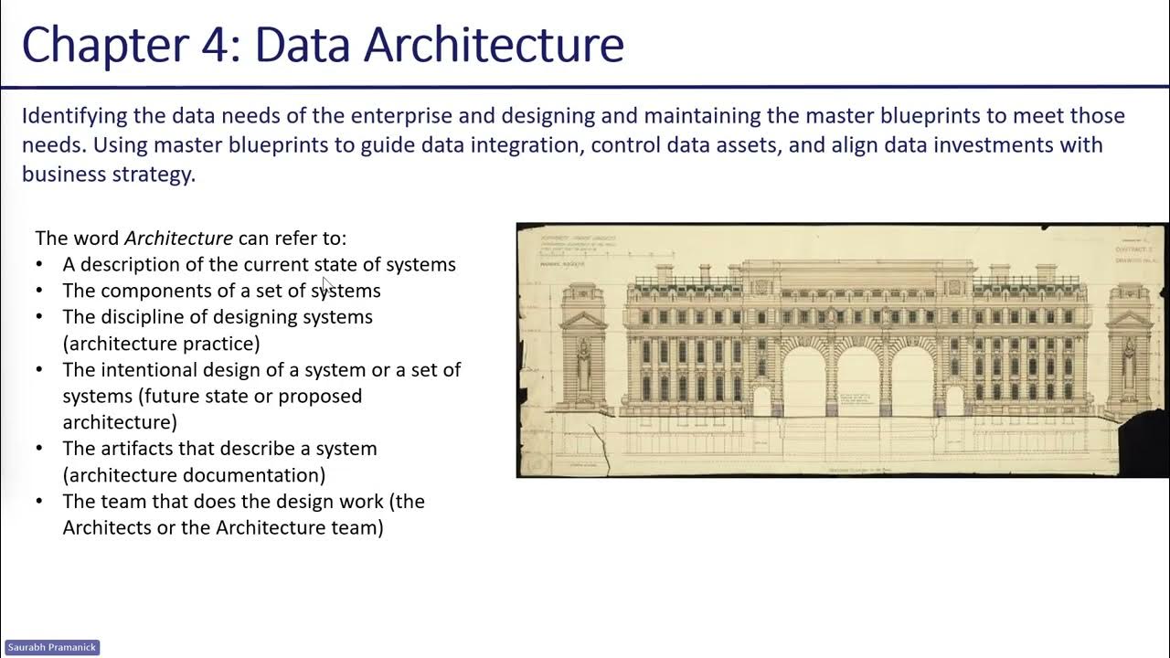 CDMP Session - Data Architecture - YouTube