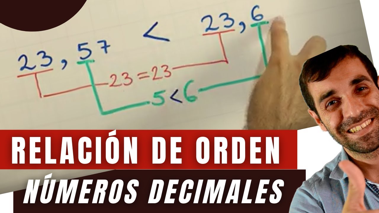 Relación de orden de números decimales | Ordenar de menor a mayor ...