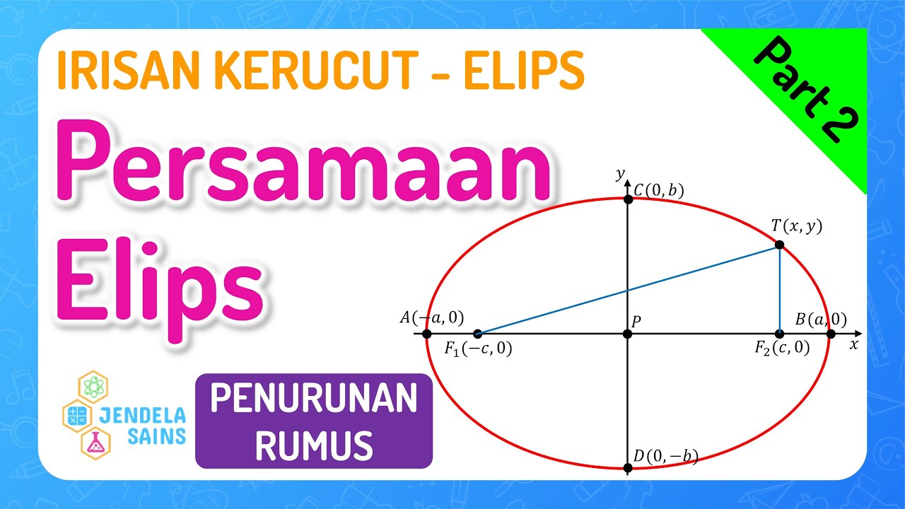 Irisan Kerucut - Elips • Part 2: Menurunkan Persamaan Elips dan Latus ...