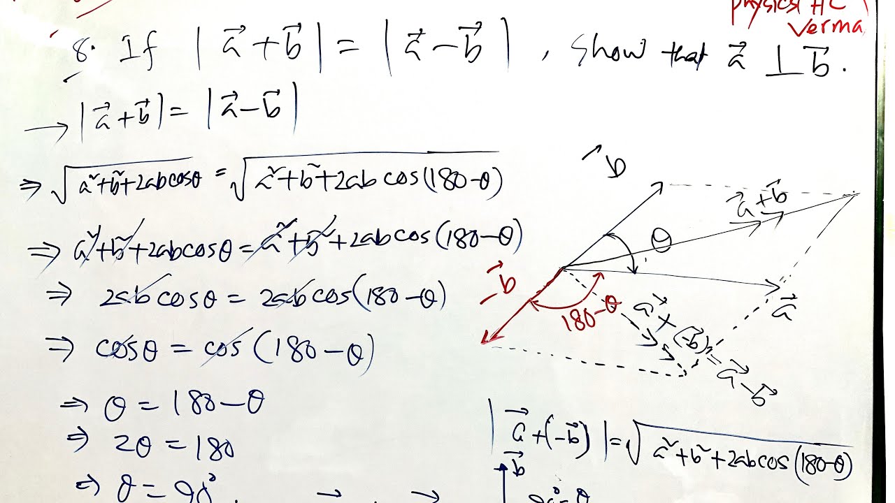 01. Vectors (Problem solving) || Concepts of physics by HC Verma - YouTube