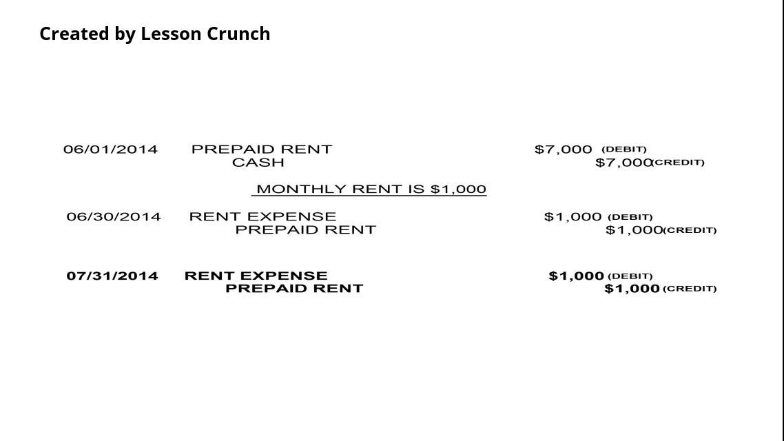Video #14: introduction to prepaid rent - YouTube