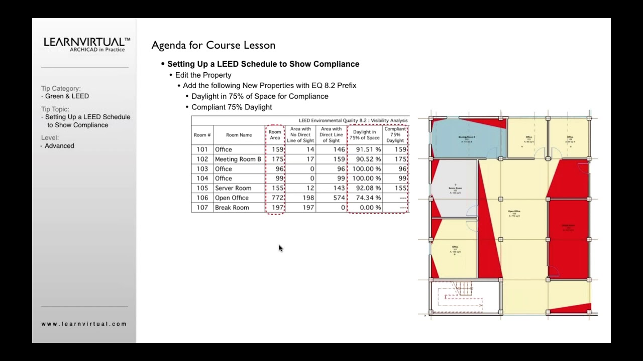 Setting Up LEED Schedule to Show Compliance in ARCHICAD - YouTube