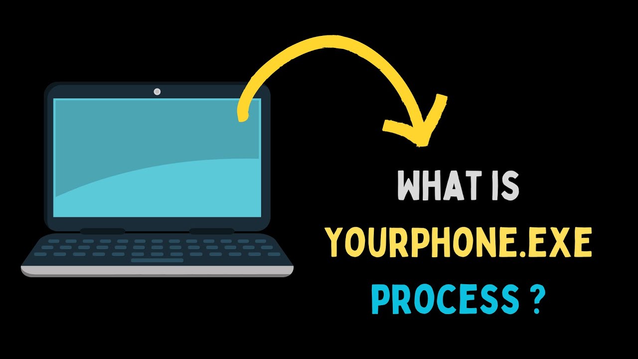 Yourphoneexe Process In Windows 10 What Is It And How