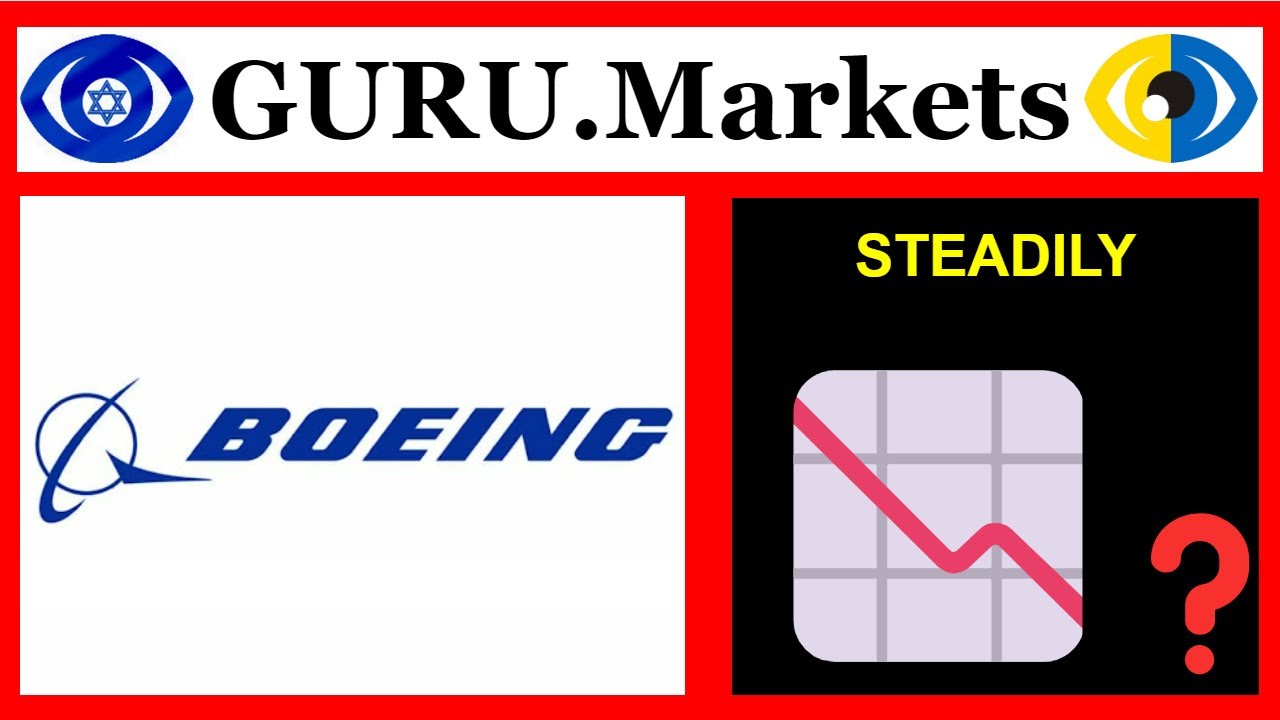 💰 THE BOEING COMPANY (BA) stock analysis, ticker: BA score from GURU ...