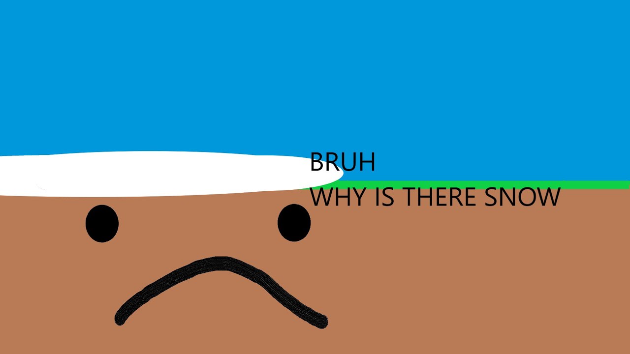 Scotese Plate Tectonics Paleogeography & Ice ages, Faster by x8 - YouTube